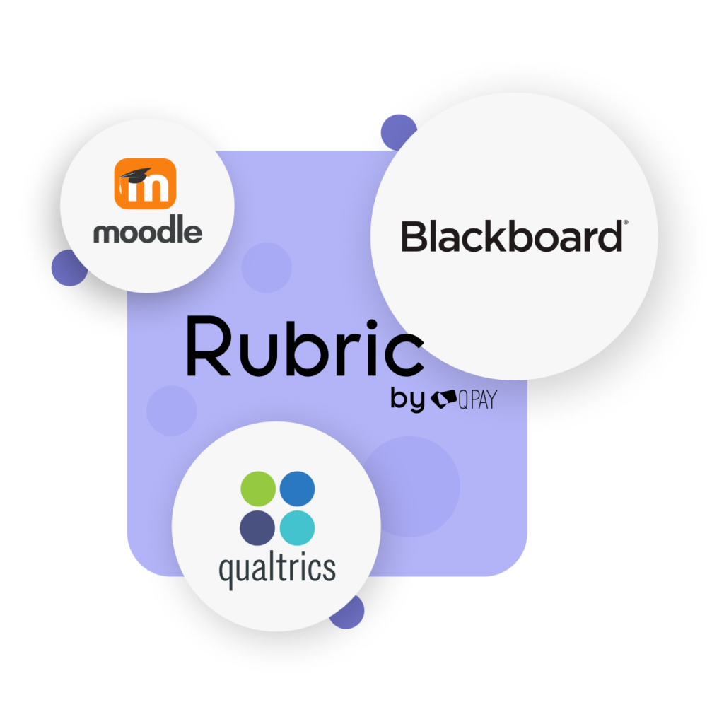 Rubric - A complete campus solution