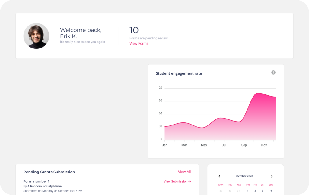 Rubric – Student Organization Management Solution